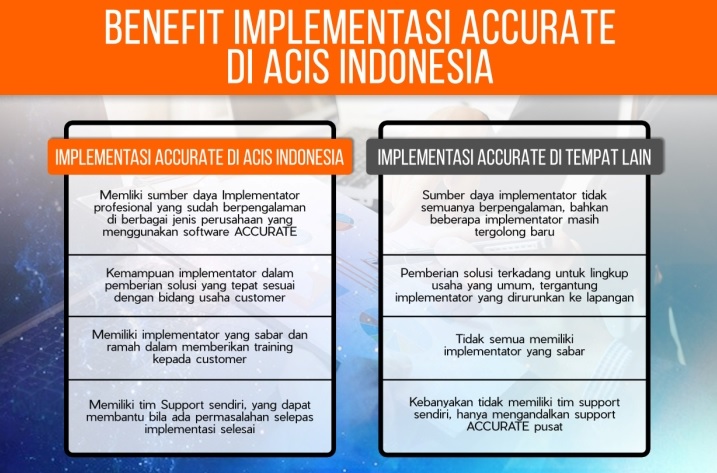 benefit implementasi acis - Software Accurate dan Training Accurate